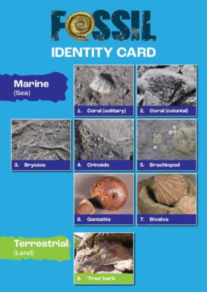 Maps & Guides | Cuilcagh Lakelands Geopark